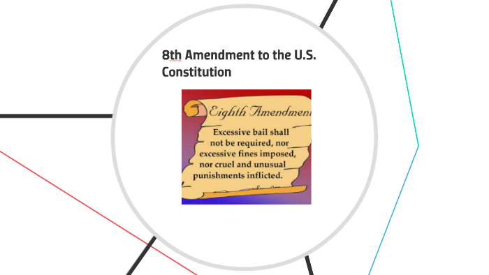 The 8th Amendment to the Constituion of the United States by Newson ...