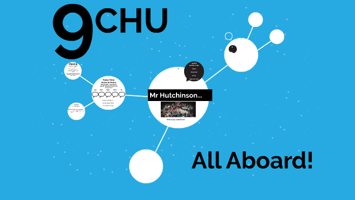 9CHu by Chris Hutchinson on Prezi