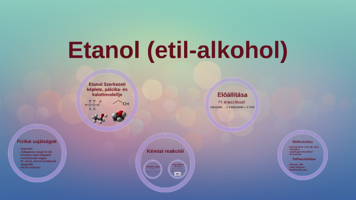 Etanol (etil-alkohol) by Virág0 Varga on Prezi