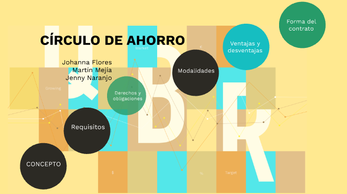 CONTRATO CIRCULO DE AHORRO by Johanna Flores on Prezi