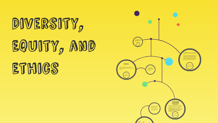 Diversity, Equity, and Ethics by Jane Lee on Prezi