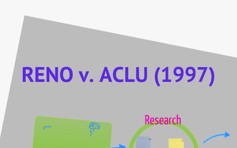 RENO v. ACLU by Nicole Graft on Prezi