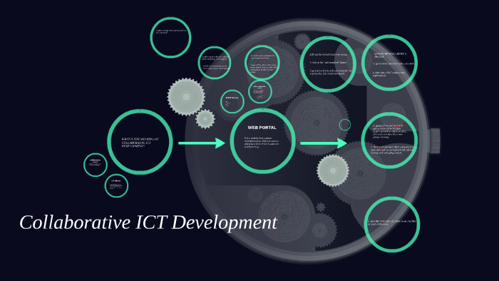 THE ROLE OF ICT IN RECENT HISTORY. by kyle benson