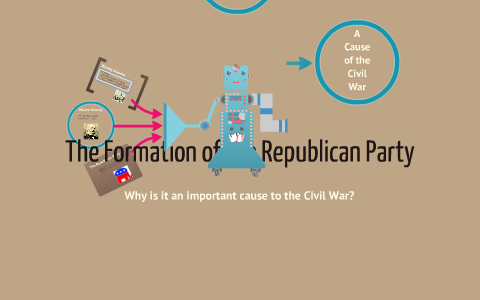The Formation of the Republican Party by Elisabeth Azzarello on Prezi
