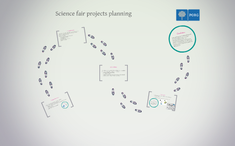 Science fair timeline by Michal Fabian on Prezi