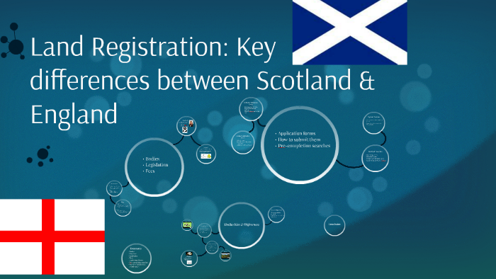 Land Registration: Key Differences between Scotland & England by Rhona ...