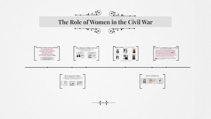 The Role of Women in the Civil War by Serafina Congeni on Prezi