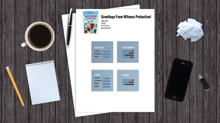 Greetings From Witness Protection! by Nina Marshall on Prezi