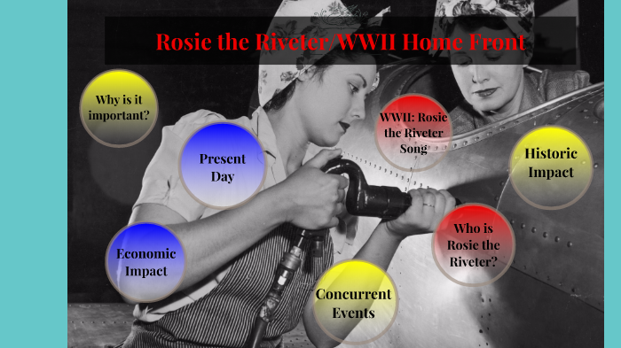 Rosie the Riveter/WWII Home Front by Brandi Pickle on Prezi