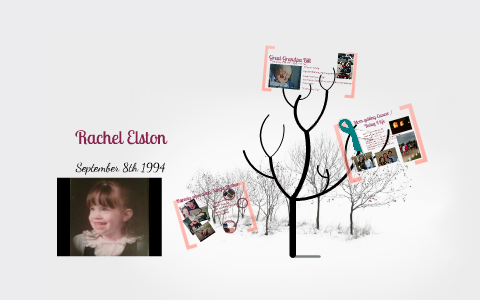 Life Pictorial by Rachel Elston on Prezi