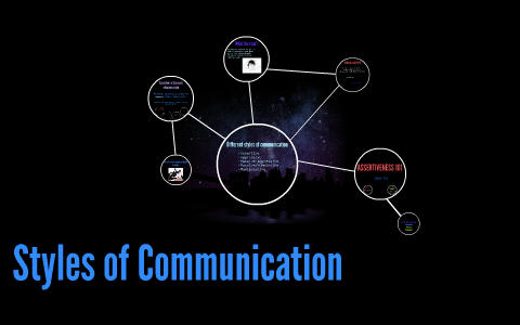 Styles of Communication by Jennifer Premo on Prezi