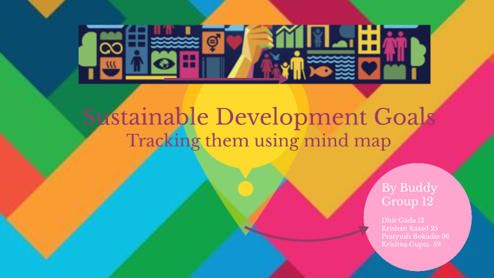 OB - Mind Maps by Krishan Kasad on Prezi