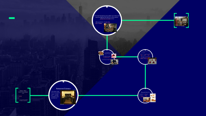 Chapter 2: Present Indicative Tense of Regular Verbs by Henry Crenshaw on Prezi