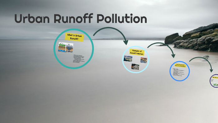 Urban Runoff by Nathan Bates on Prezi