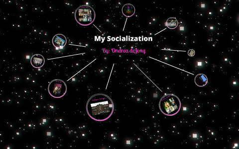 Socialization Project by Ondrea deJong on Prezi