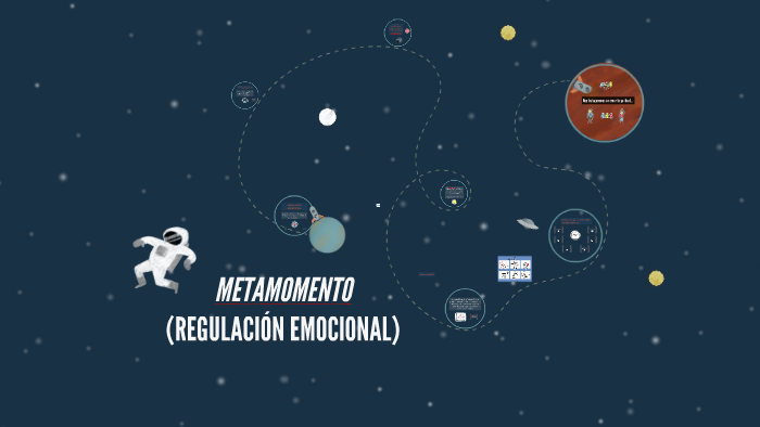 METAMOMENTO by Benjamín S on Prezi