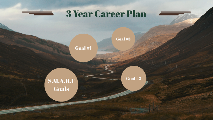 3 Year Career Plan by alyssa lastre on Prezi