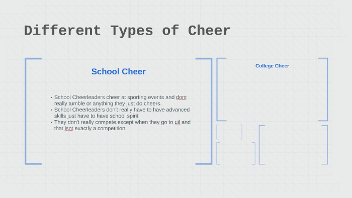 Different Types of Cheer by Kennedy Franklin