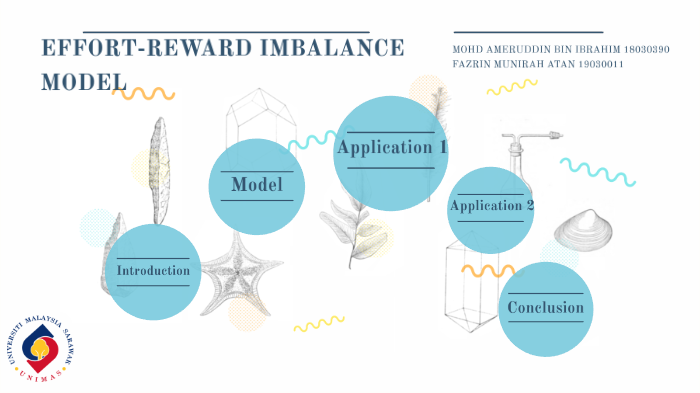 ERI MODEL by Mohamad Ameruddin on Prezi