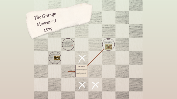 Grange Poster by karen perez on Prezi
