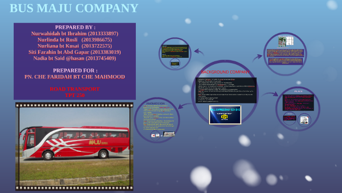 SYARIKAT BAS MAJU by nur wahidah on Prezi