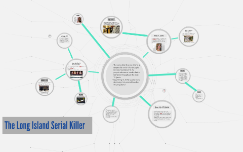 The Long Island Serial Killer by Abby Squirrell