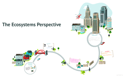 The Ecosystems Perspective by Hayley Padgett on Prezi