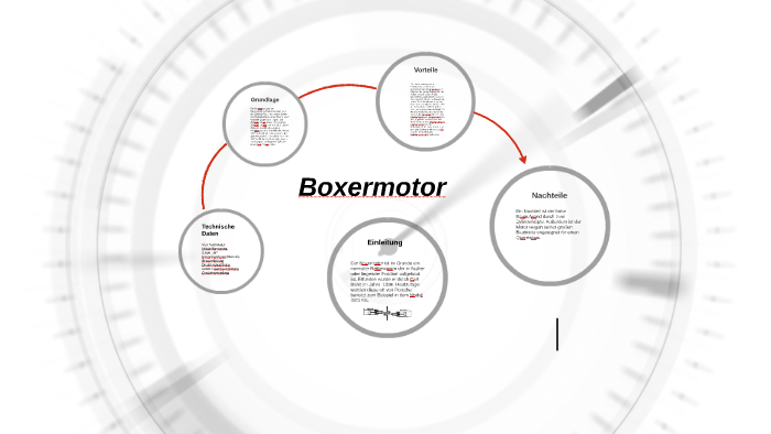 Boxermotor by Patryk Kardas on Prezi