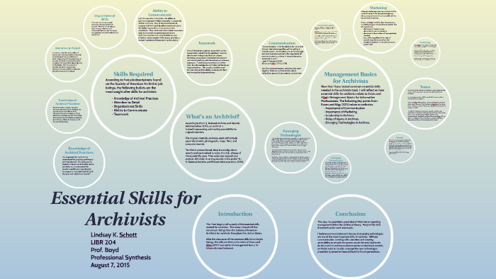 Essential Skills for Archivists by Lindsay Schott on Prezi