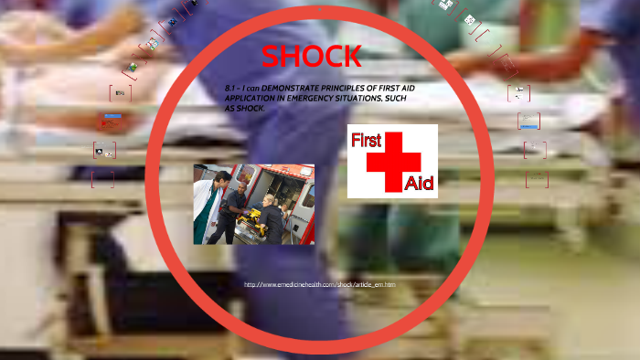 https://quizlet.com/24247901/shock-flash-cards/ by Michael Gerlach on Prezi