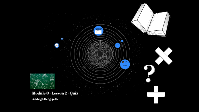 Module 8 - Lesson 2 - Quiz by Ashleigh Hedgepeth on Prezi