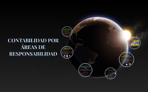 CONTABILIDAD POR ÁREAS DE RESPONSABILIDAD by Polet Lastra Aguilar on Prezi
