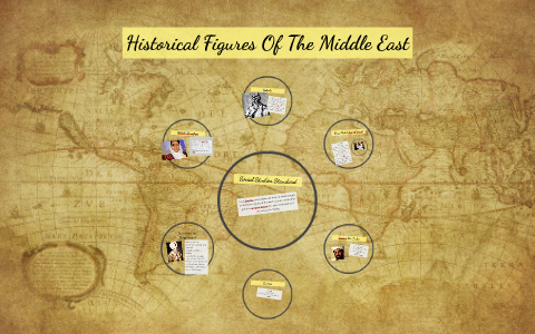 Historical Figures Of The Middle East by Faith koester on Prezi