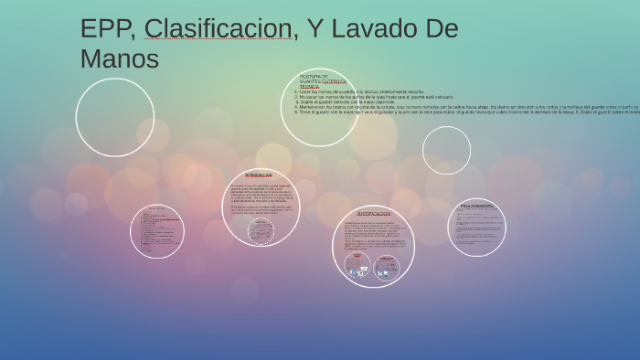 EPP, Clasificacion, Y Lavado De Manos by Luis Garcia on Prezi