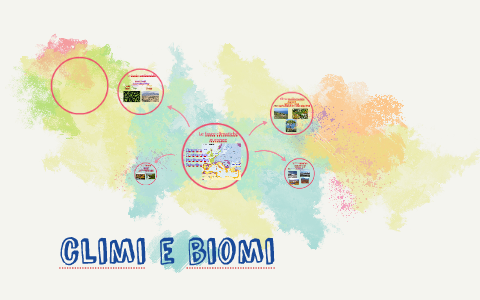 climi e biomi by Nicolò Pizolo on Prezi