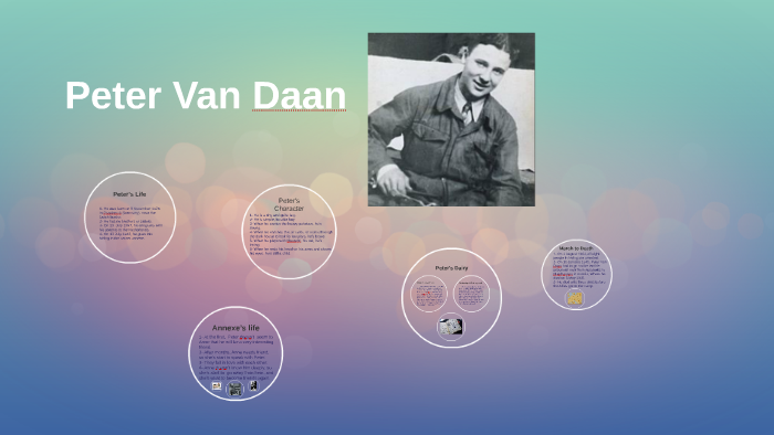 Peter Van Daan by Merna Galaa on Prezi