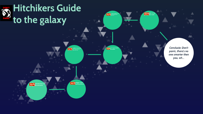 The Hitchhiker's Guide to the Galaxy by Christopher Jorna on Prezi