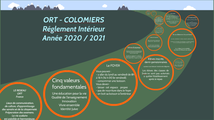 Réglement intérieur ORT COLOMIERS by Béatrice SECRET on Prezi