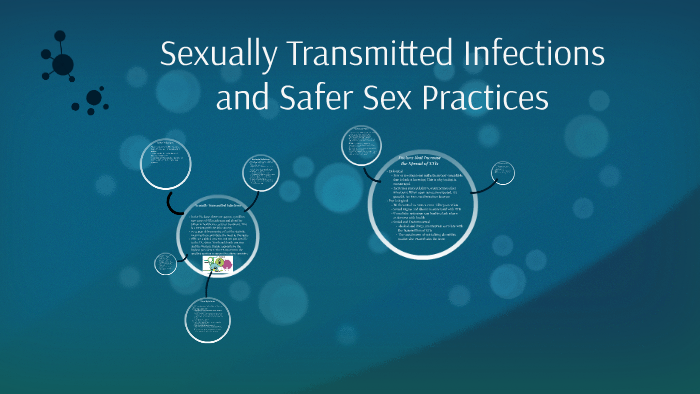 Chapter 11: Sexually Transmitted Infections and Safer-sex practices by ...