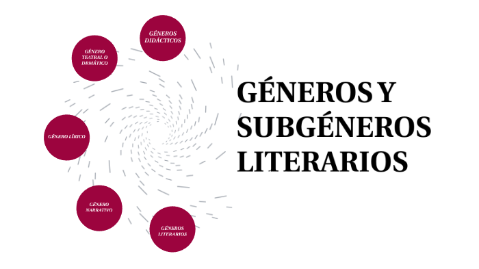 géneros y subgéneros literarios by alberto perez on Prezi