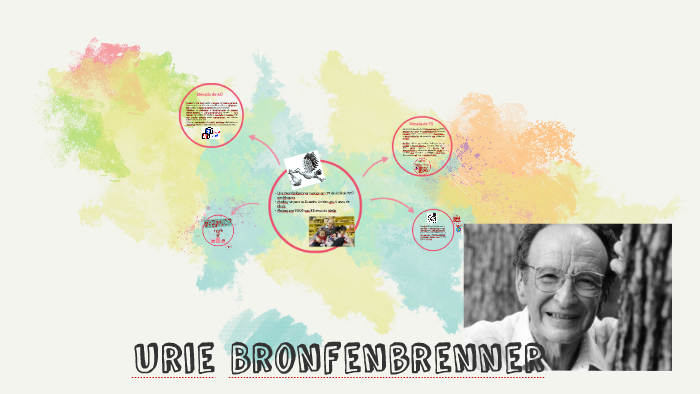 Urie Bronfenbrenner by