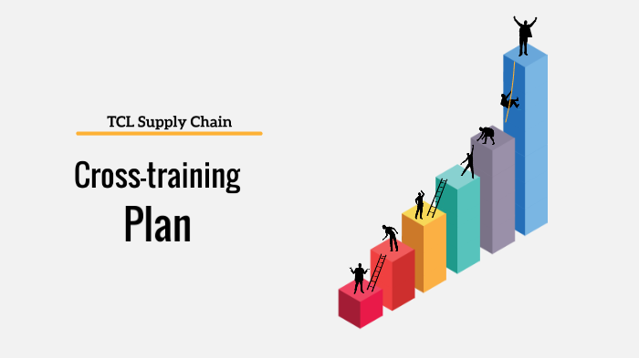 TCL Supply Chain-Cross training plan by fia osman on Prezi
