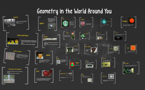 Geometry in the World Around You by on Prezi