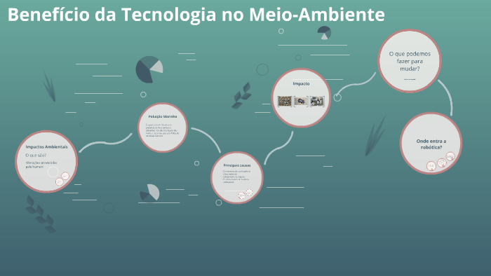 Benefício da Tecnologia no Meio-Ambiente by Samuel Caldas on Prezi