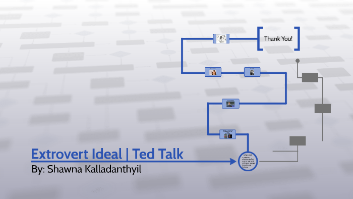 Extrovert Ideal | Ted Talk by Shawna K on Prezi
