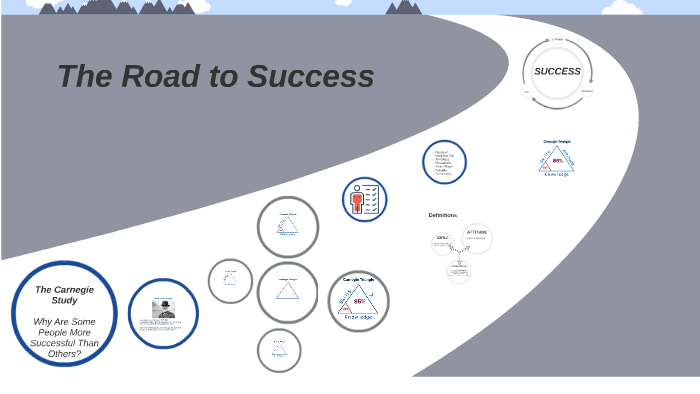 The Carnegie Triangle by Marcelle Batson-Warner on Prezi