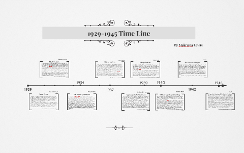 1929 - 1945 TimeLine by Makenna L on Prezi