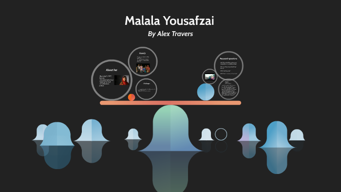 Malala Yousafzai by Alexandra Travers on Prezi