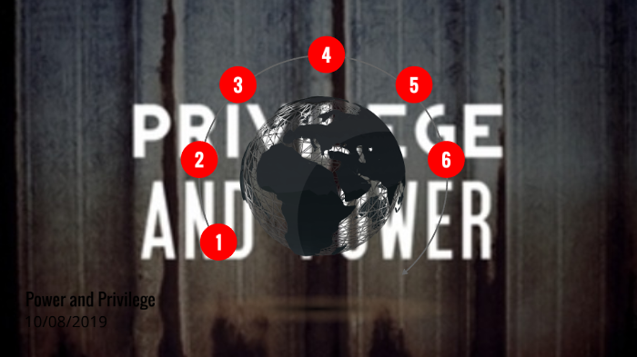 Power and Privilege by deja barnes on Prezi
