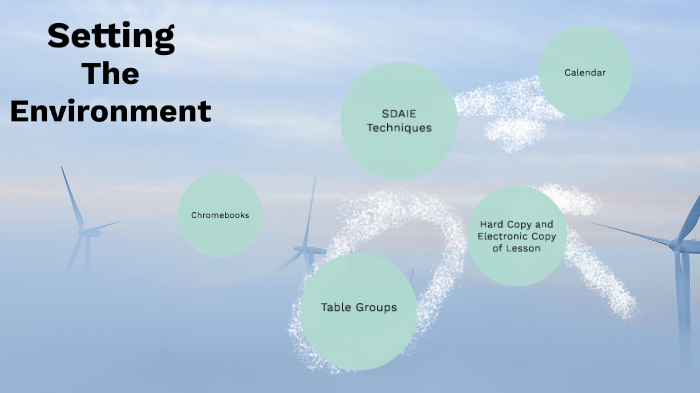 Setting the Environment by Lauren Castro on Prezi